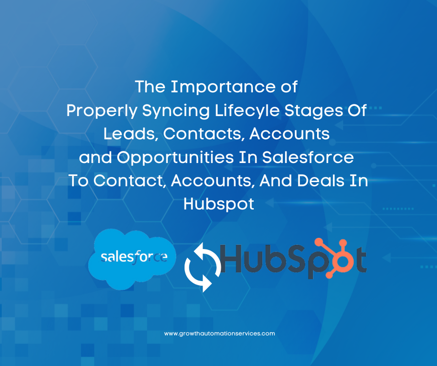 How to Set Up a HubSpot API Key: A Comprehensive Guide ...